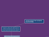 Implementación de una Wiki - Mind Map